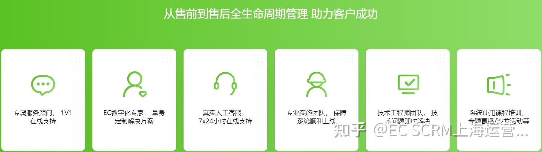 ec是什么系统？ec软件是干什么的？ec有哪些功能？