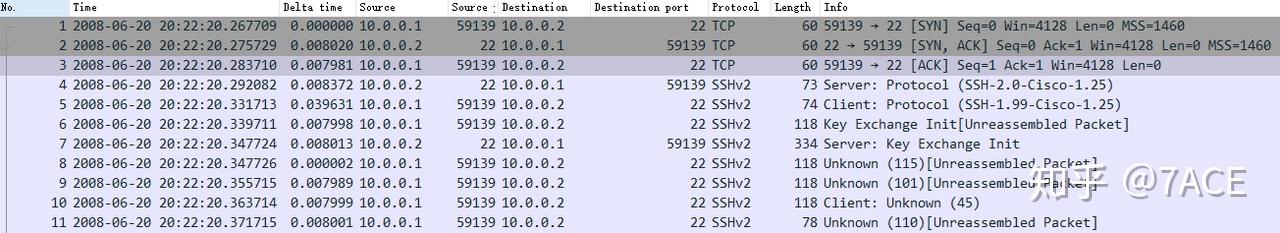 Wireshark 提示和技巧 | TCP Reassembly - 知乎