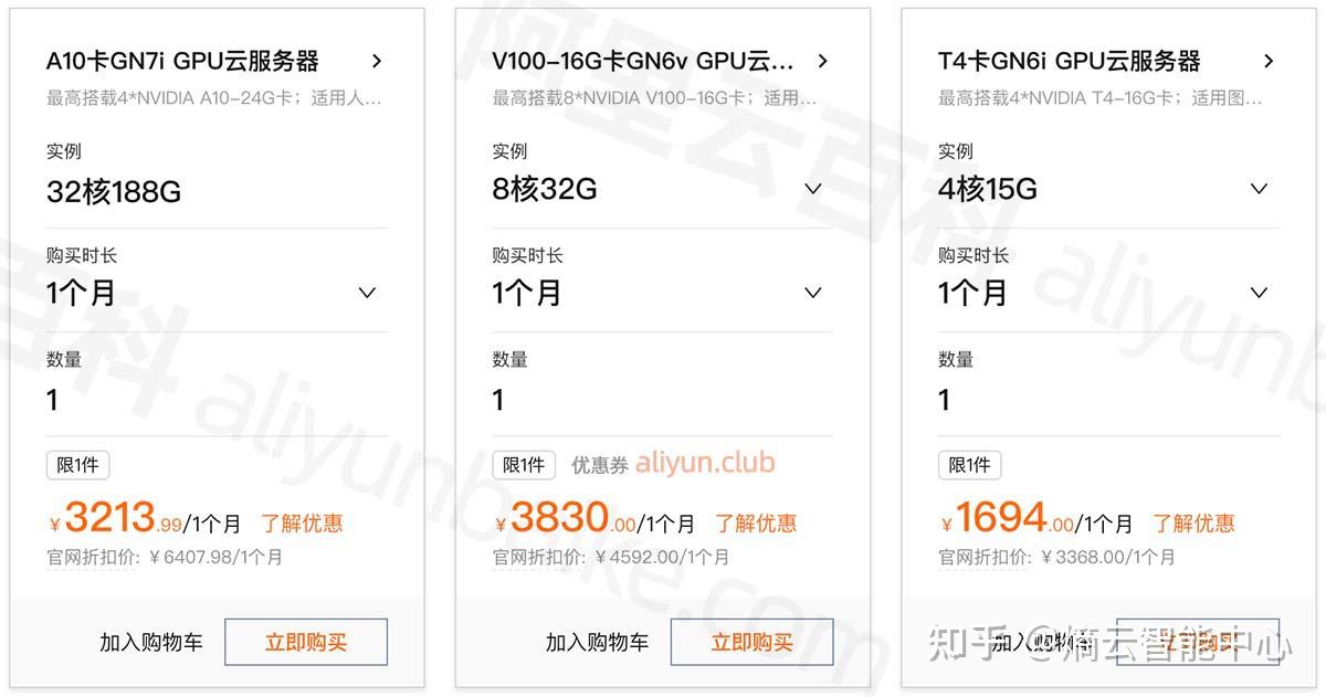 阿里云GPU云服务器详解NVIDIA A10、V100、T4、P4、P100 GPU卡 - 知乎