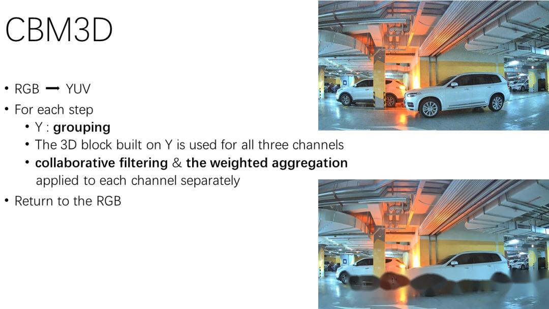 BM3D算法介绍 - 知乎