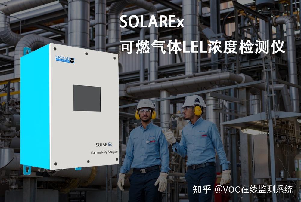 SOLAREx系列LEL浓度分析仪，FTA直接测量 - 知乎