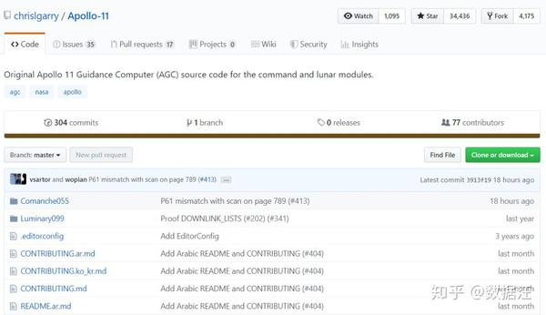 耗时三年，14万行，50年前阿波罗11号登月的全部代码都能在GitHub找到了！ - 知乎