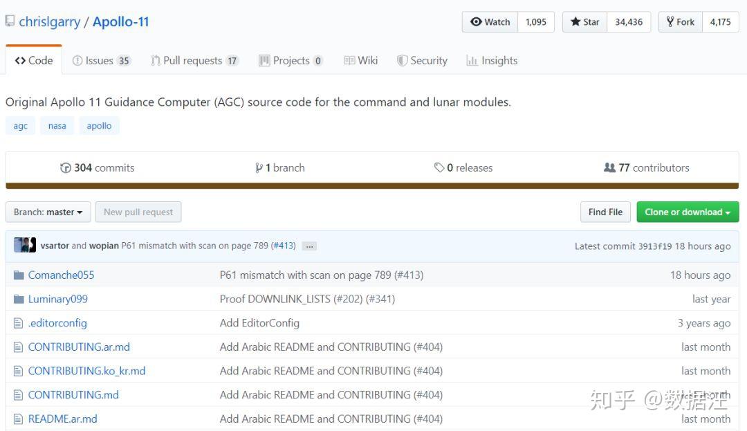 耗时三年，14万行，50年前阿波罗11号登月的全部代码都能在GitHub找到了！ - 知乎