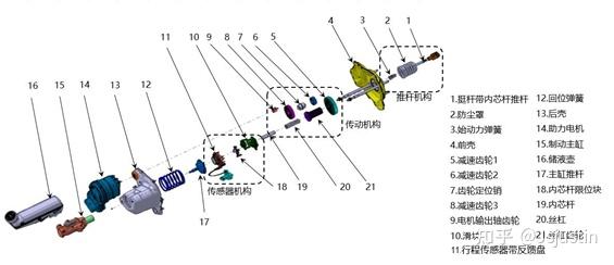 I-Booster功能简介 - 知乎