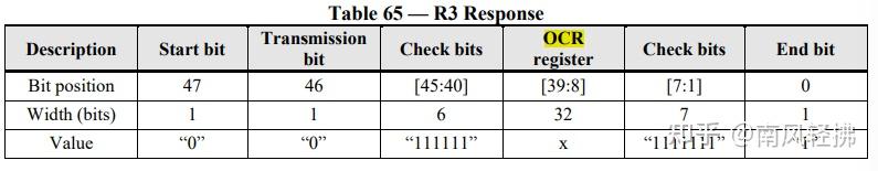 JESD B5.1 EMMC协议介绍（十八） - 知乎