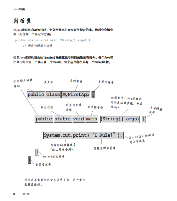 Head First Java（一）基本概念 - 知乎