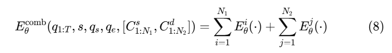[论文笔记]Potential Based Diffusion Motion Planning - 知乎