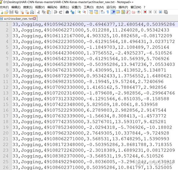 我在stm32单片机上跑神经网络算法 知乎 