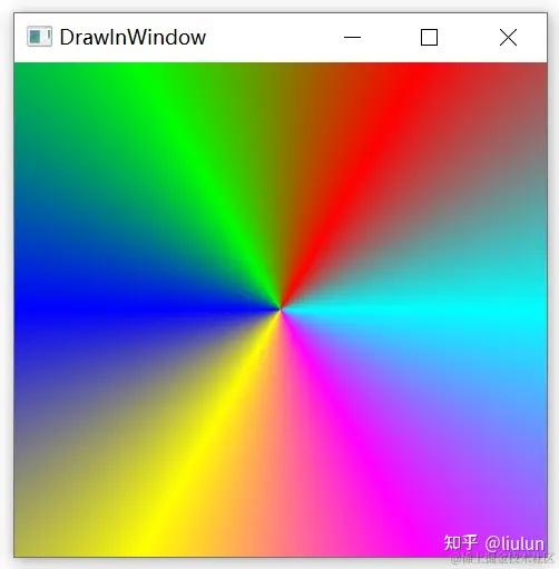 Skia---渐变色着色器 - 知乎