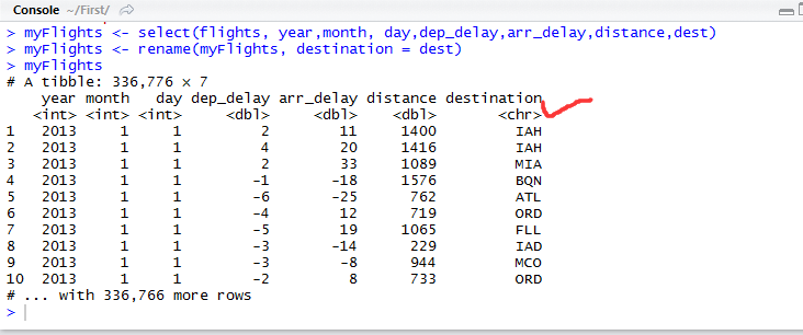 数据分析利器之dplyr、ggplot2包 - 知乎