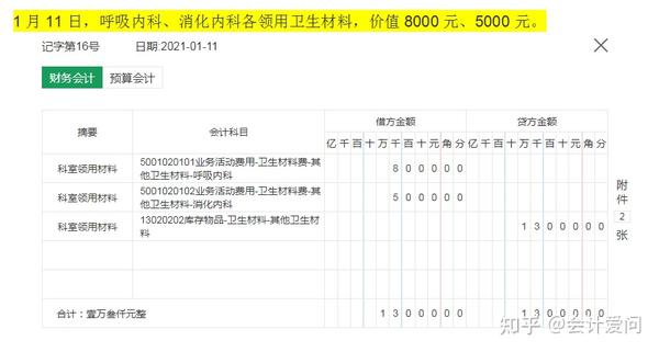 公立医院会计不会做账？这50笔真账处理才是干货，让人舍不得划走 - 知乎
