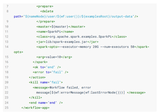 用户画像实战之Oozie、Hue集成Spark2 应用调度 - 知乎