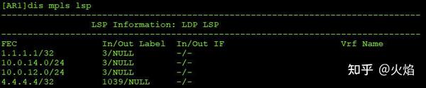 MPLS LDP配置+MPLS VPN简单配置 - 知乎