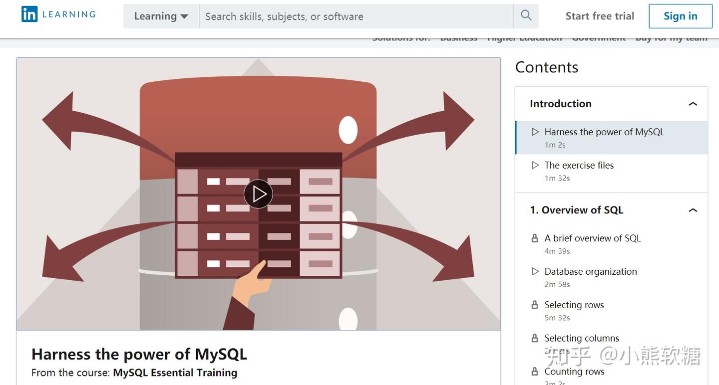 MySQL-20个学习网站汇总 - 知乎