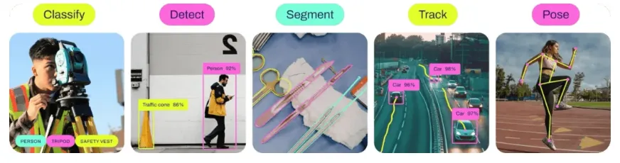 一颗改变视觉AI领域的重磅炸弹——YOLO 11 - 知乎