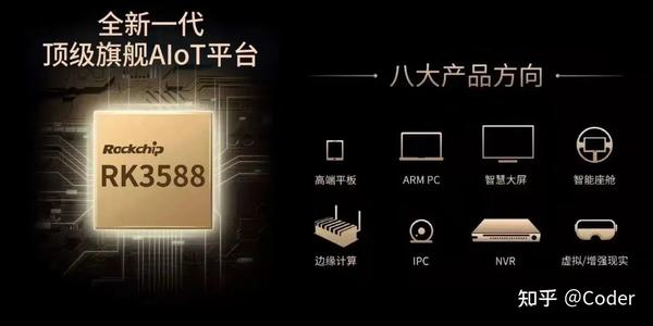 瑞芯微RK3588开发板OK3588-C初体验 - 知乎