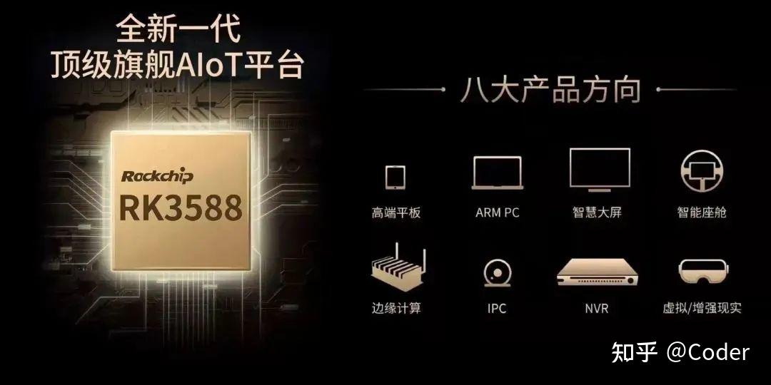 瑞芯微RK3588开发板OK3588-C初体验 - 知乎