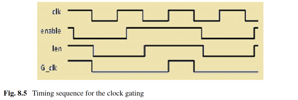 Chapter 8 Low Power Design Considerations - 知乎