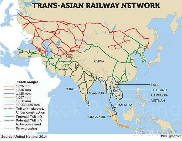 泛亚铁路（东南亚段）｜中泰铁路、中老铁路、中越铁路、中柬铁路，这些都是怎么回事。 - 知乎