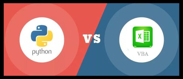 再见VBA，在Excel中直接调用python代码！ - 知乎
