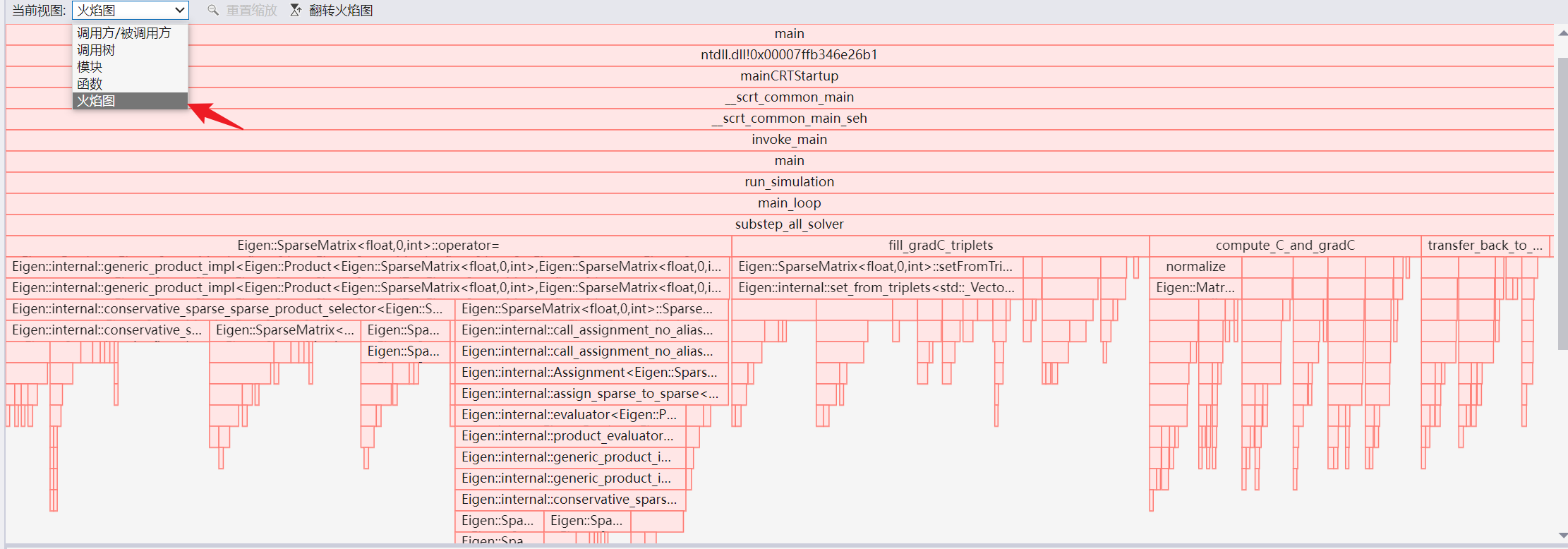 Visual Studio 2022性能分析 - 知乎