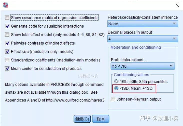 Process练习：有调节的中介效应分析 - 知乎