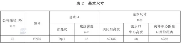 国家标准，室内消火栓GB3445—2018代替GB3445—2005，于2019.04.01实施 - 知乎