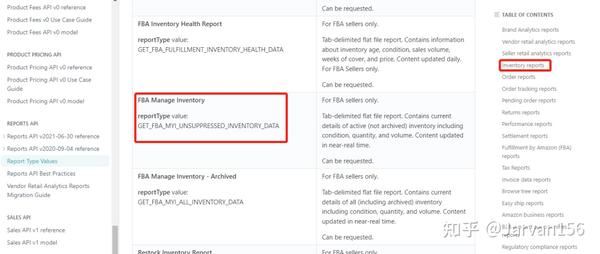 「电商系统」SP-API获取Amazon FBA管理库存 - 知乎