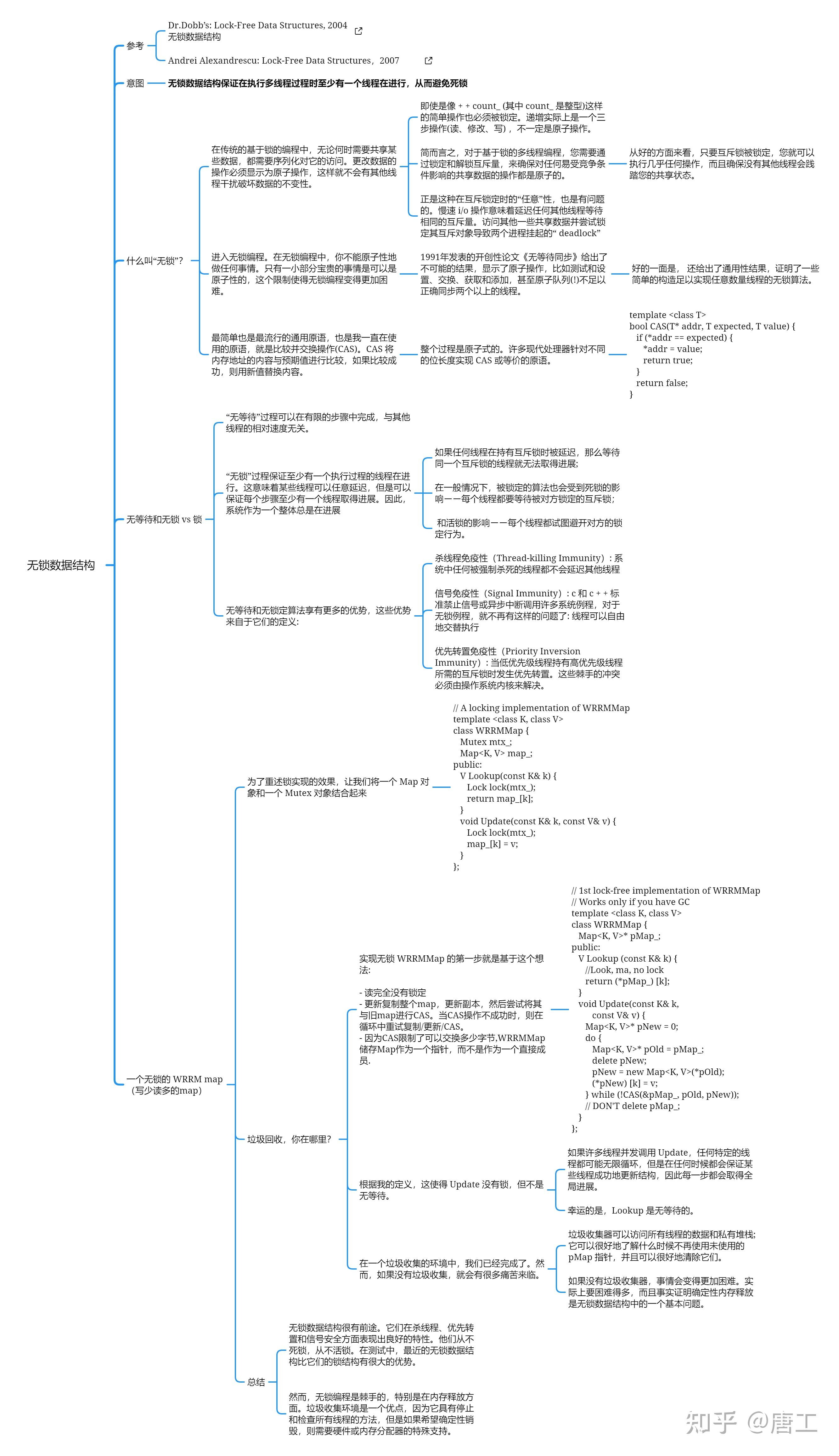 无锁编程（1） 无锁数据结构 - 知乎