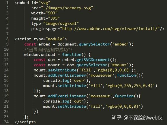 10分钟快速理解图形选择中的svg - 知乎