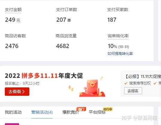 创业、副业蓝海项目，日收益100-500+左右 - 知乎