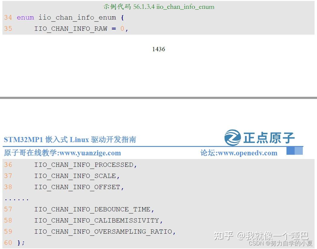 正点原子嵌入式linux驱动开发——Linux IIO驱动 - 知乎