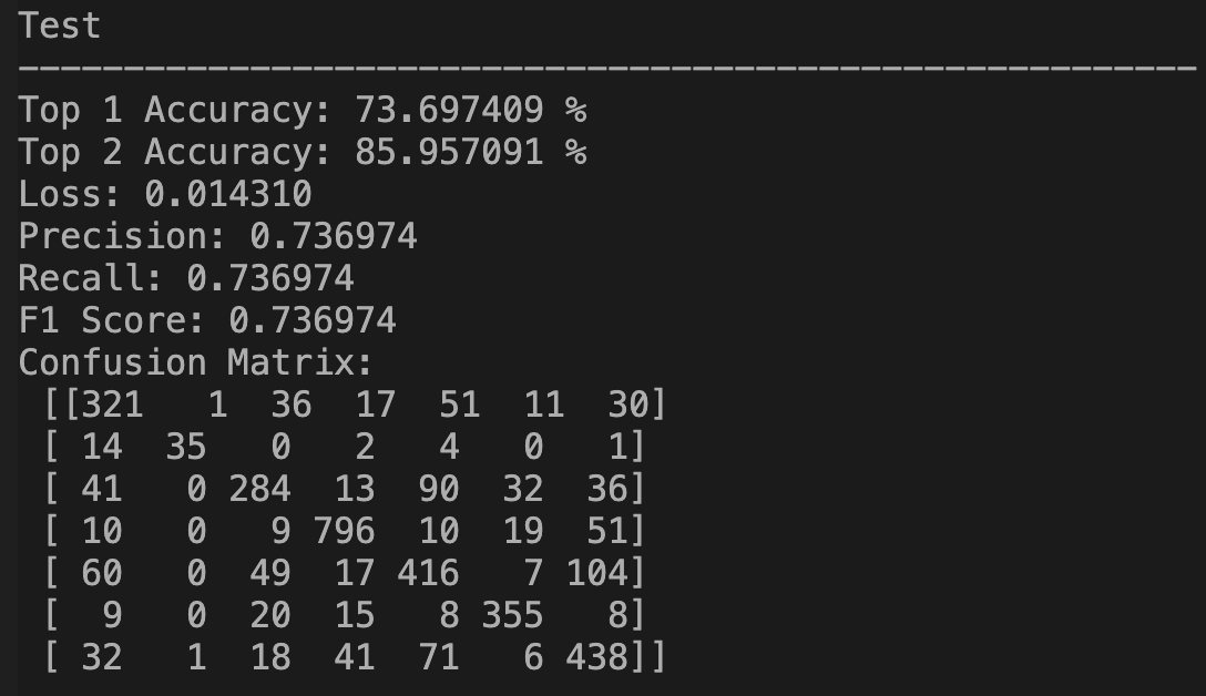 Fer2013表情识别——将课设做成SOTA？ - 知乎