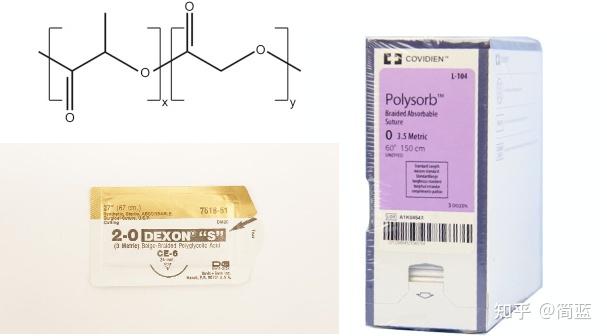 外科缝线介绍（2）——Vicryl 薇乔 - 知乎