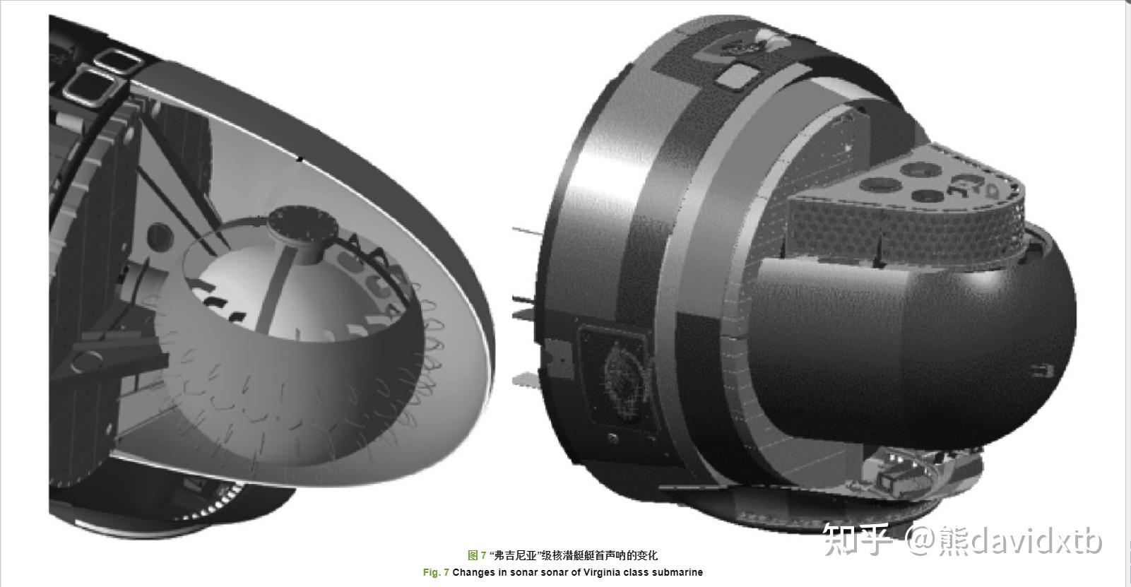 国外声呐技术发展综述 - 知乎