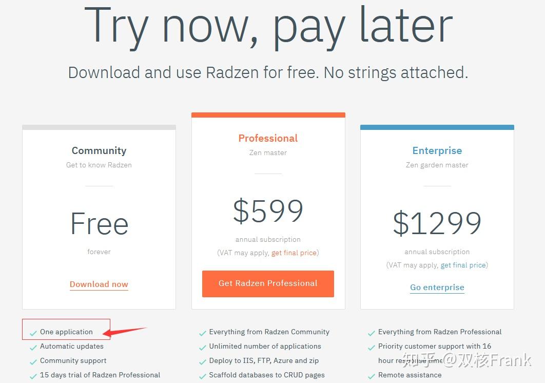 Blazor有哪些值得推荐的UI框架？ - 知乎