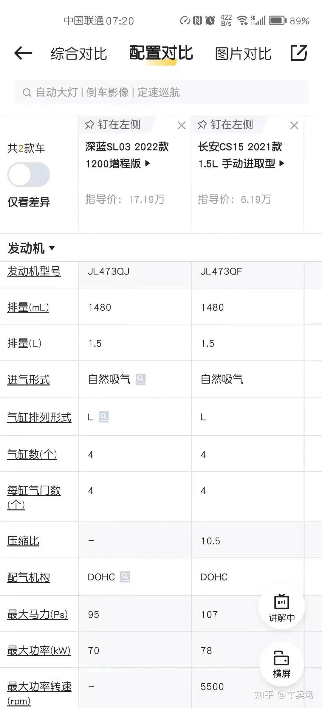 难以理解，竟然有人说长安深蓝SL03物有所值 - 知乎