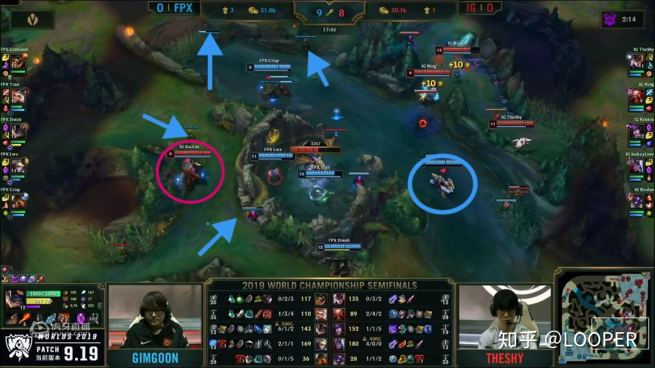 S9半决赛FPX3:1击败IG比赛复盘分析 - 知乎