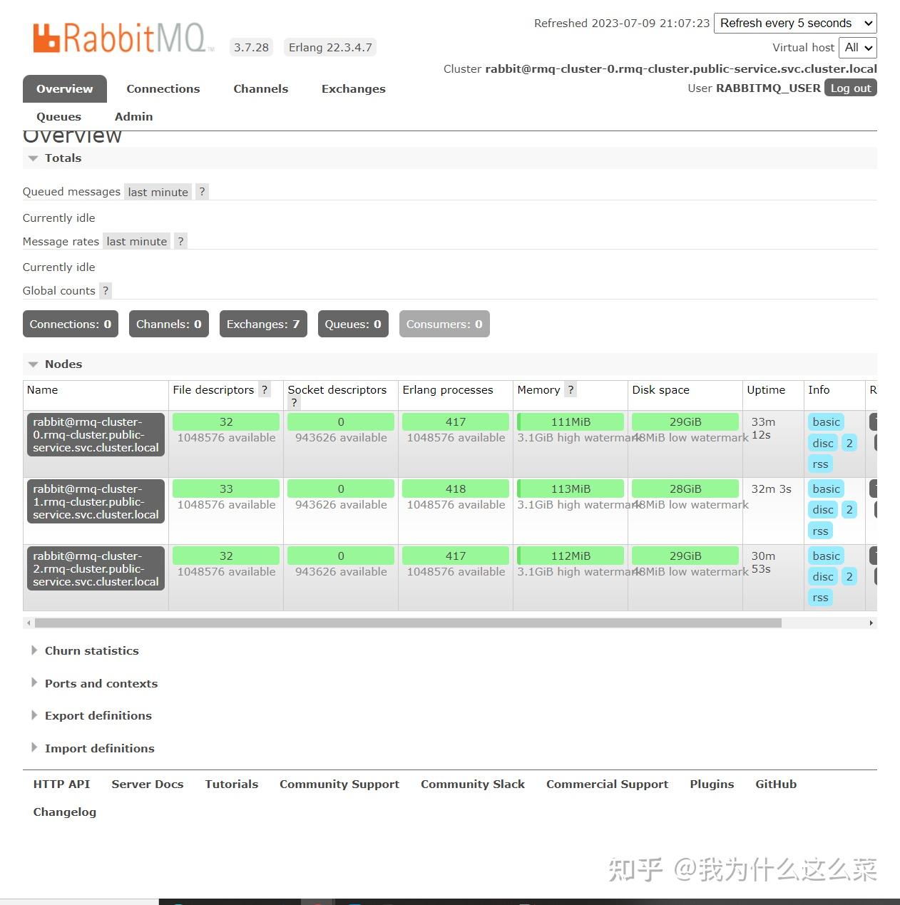 Helm实践---不同方式安装RabbitMQ - 知乎