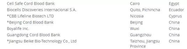 解读 | 不一样的AABB认证 - 知乎