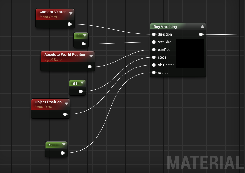 Ray Marching 101 - 知乎