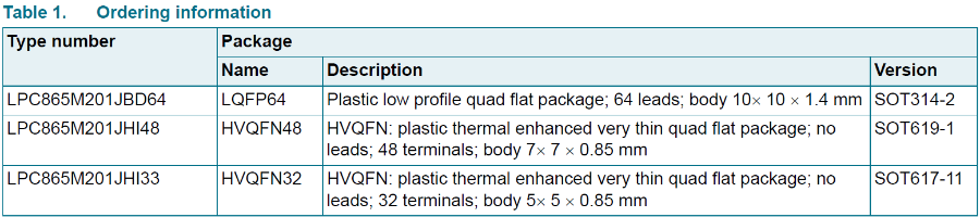 产品介绍 | NXP LPC86x 系列 MCU 的介绍 - 知乎