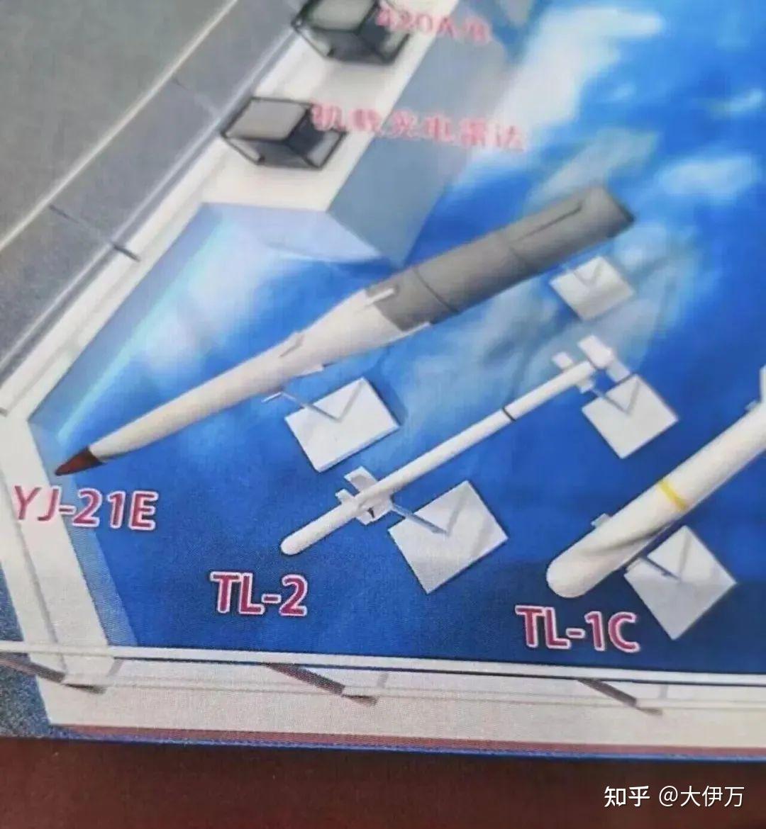 不够先进，可以出售？鹰击-21E型高超音速反舰弹道导弹现身珠海航展，这也能卖？ - 知乎