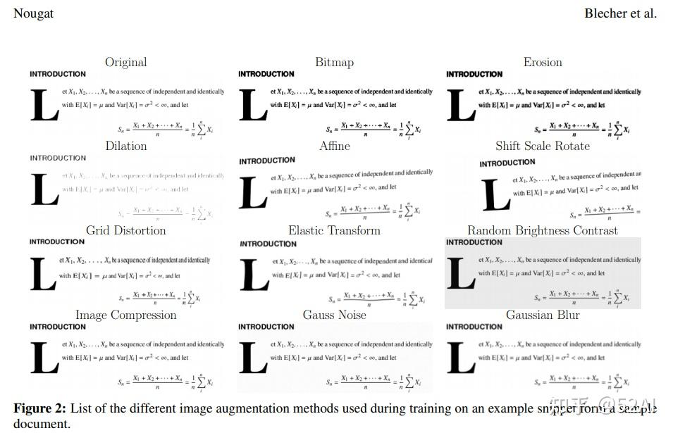 ocr-Nougat: Neural Optical Understanding for Academic Documents - 知乎