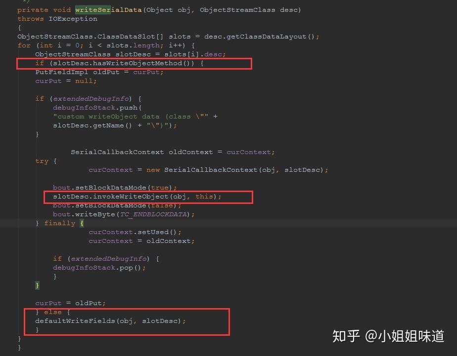 为什么HashMap要自己实现writeObject和readObject方法？ - 知乎