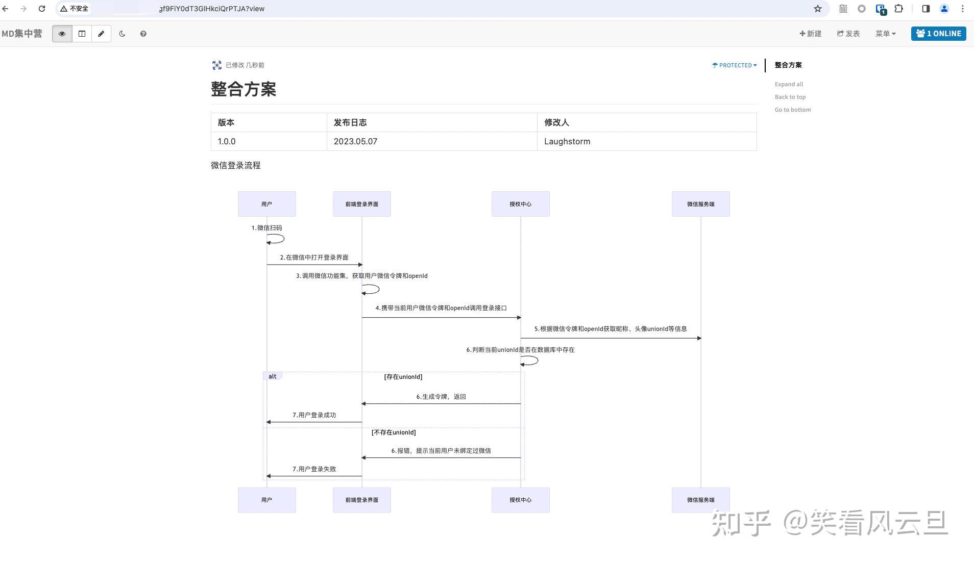 家庭私有云上 Docker 部署 hedgedoc，最好用的markdown客户端 - 知乎