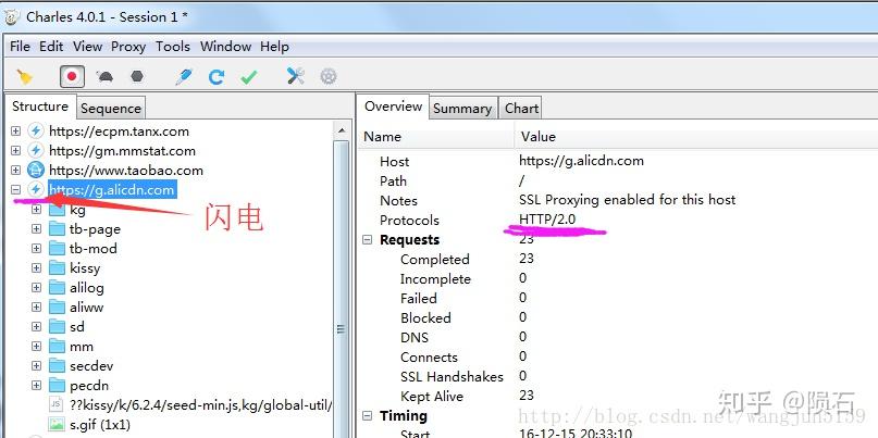 charles https 抓包乱码解决 - 知乎