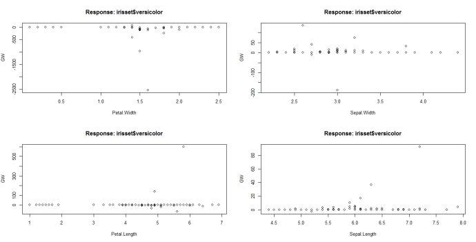 R语言-神经网络-neuralnet包 - 知乎