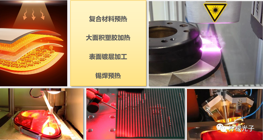 涂布机激光干燥技术 VCSEL激光引擎 - 知乎