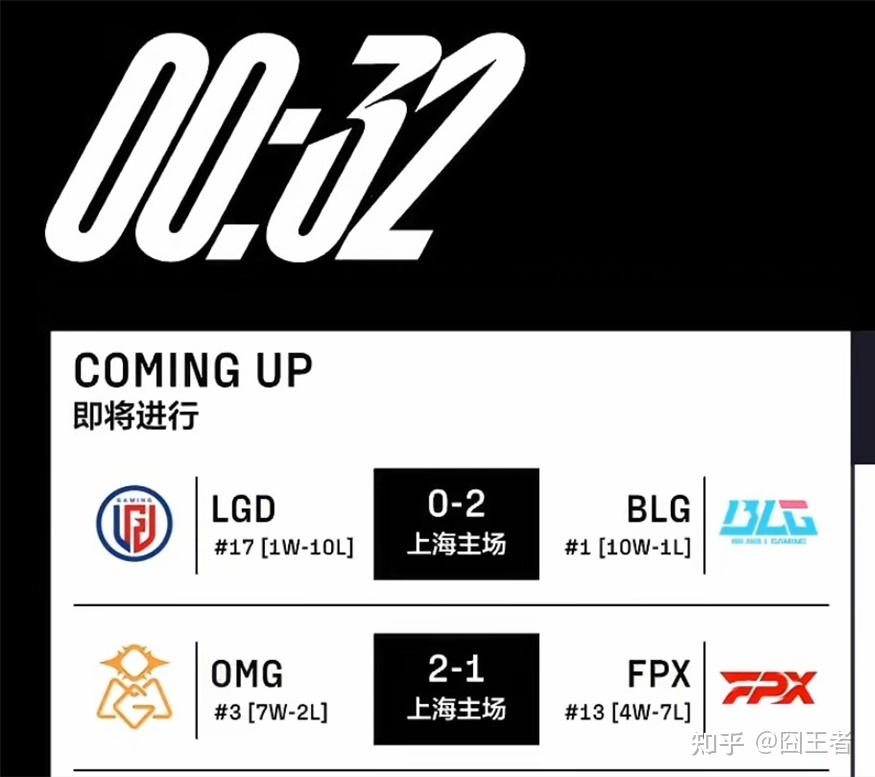 LNG和WE大乱斗，又见五杀！网友：Gala又玩疯了！ - 知乎